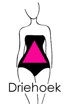 Kledingadvies bij Figuurtype Driehoek - Fashionize.nl